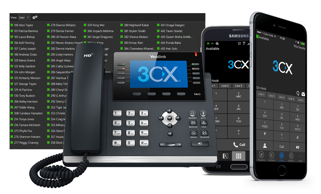 3CX Phone System – Perpetual Networks, PNG